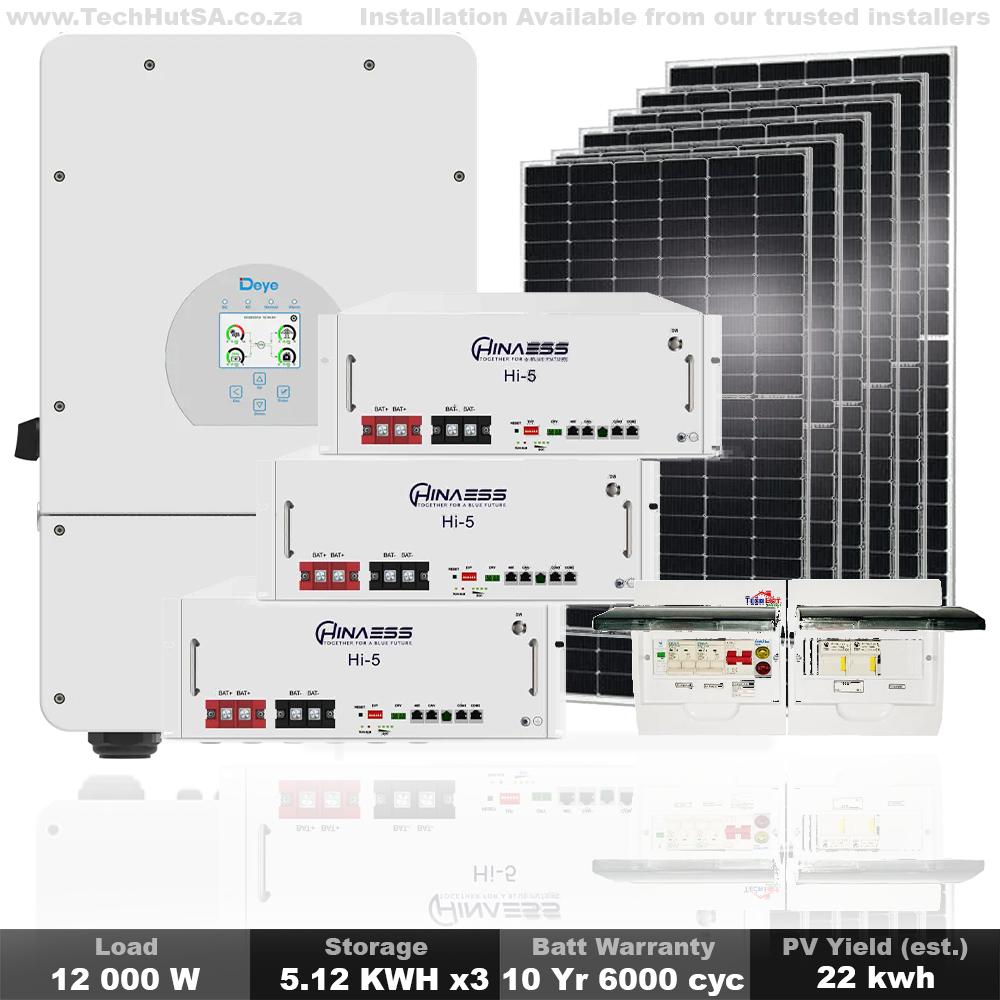 Pre-Assembled Distribution Board For Inverter