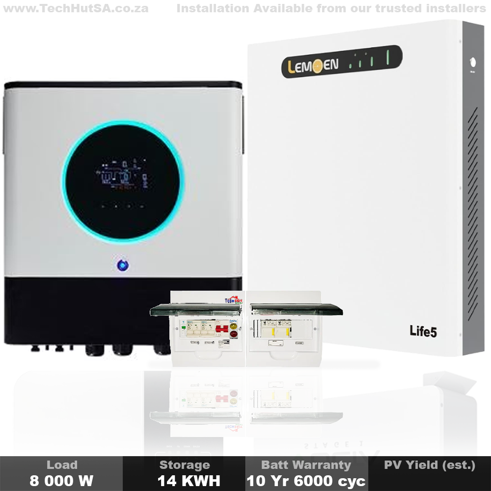 Load-shedding Inverter Packages