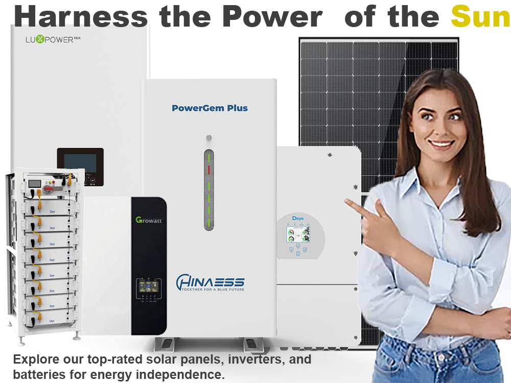 ELEKTRA BODY FAT HYDRATION SCALE