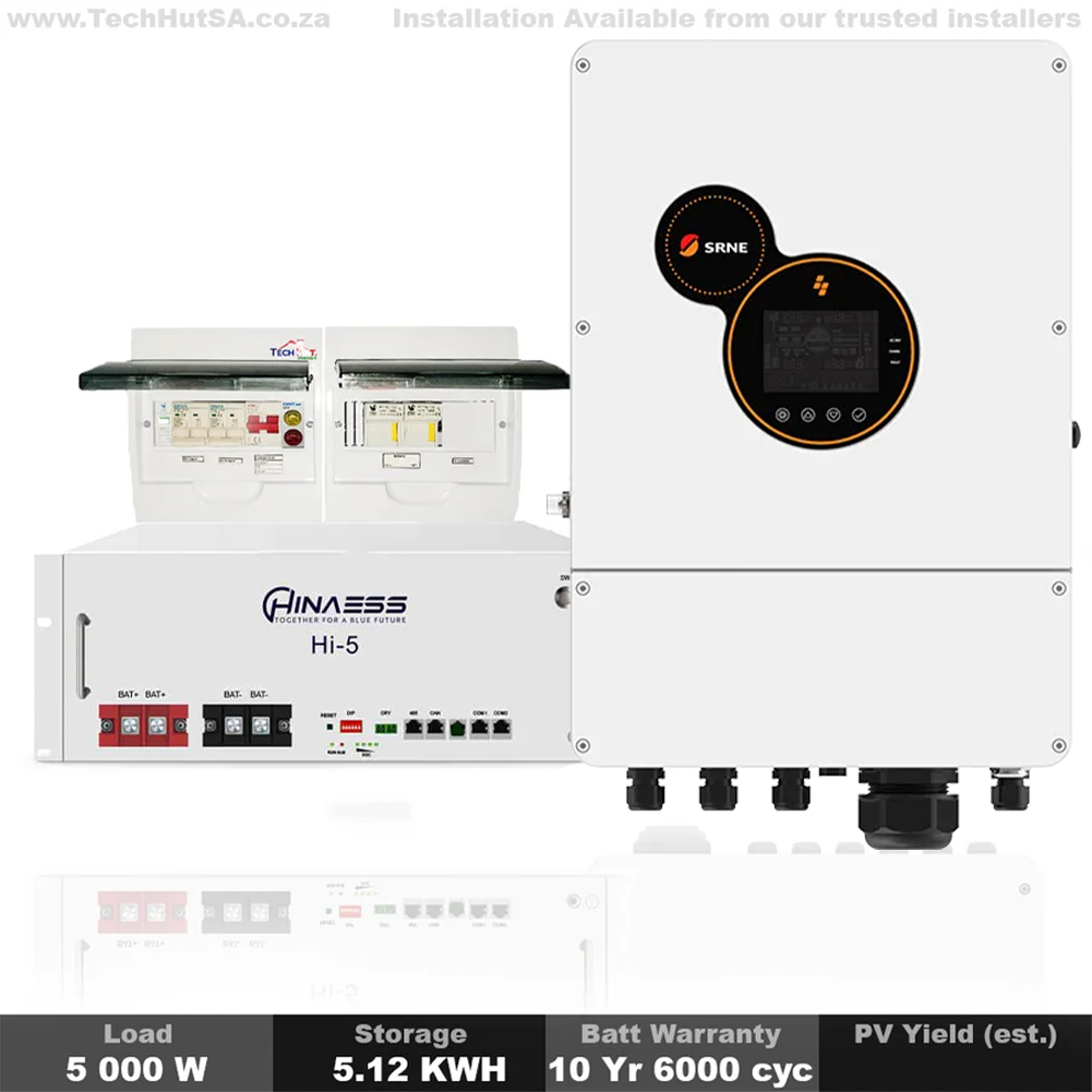 Solar Panel Ballast Blocks