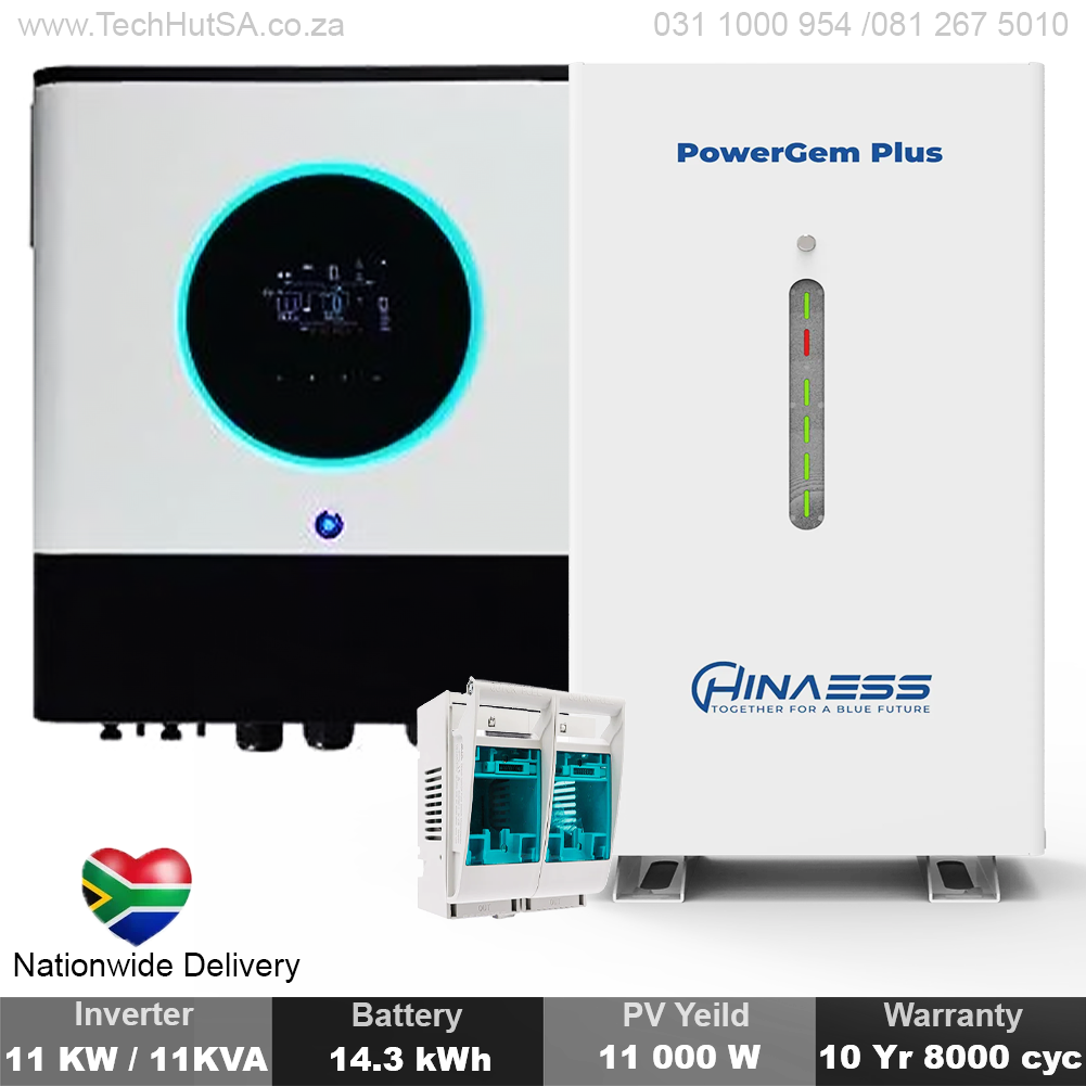 Load-shedding Inverter Packages